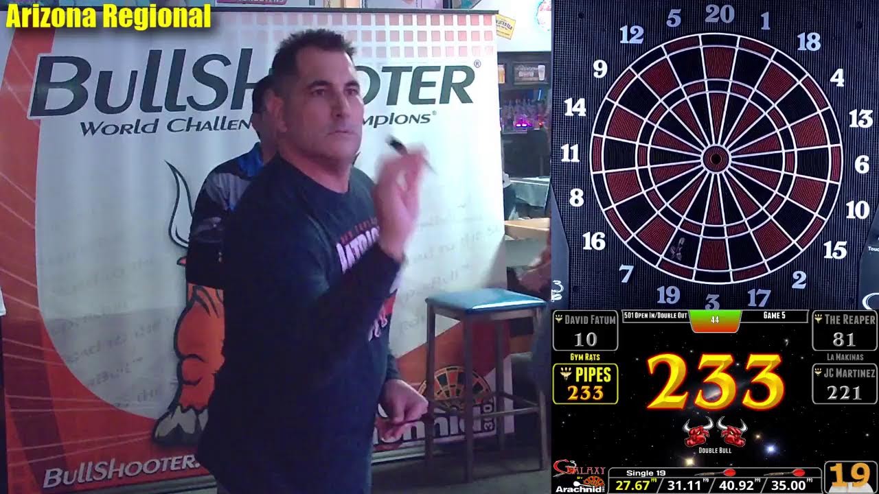 The 38th Annual BullShooter Regional - Arizona - YouTube