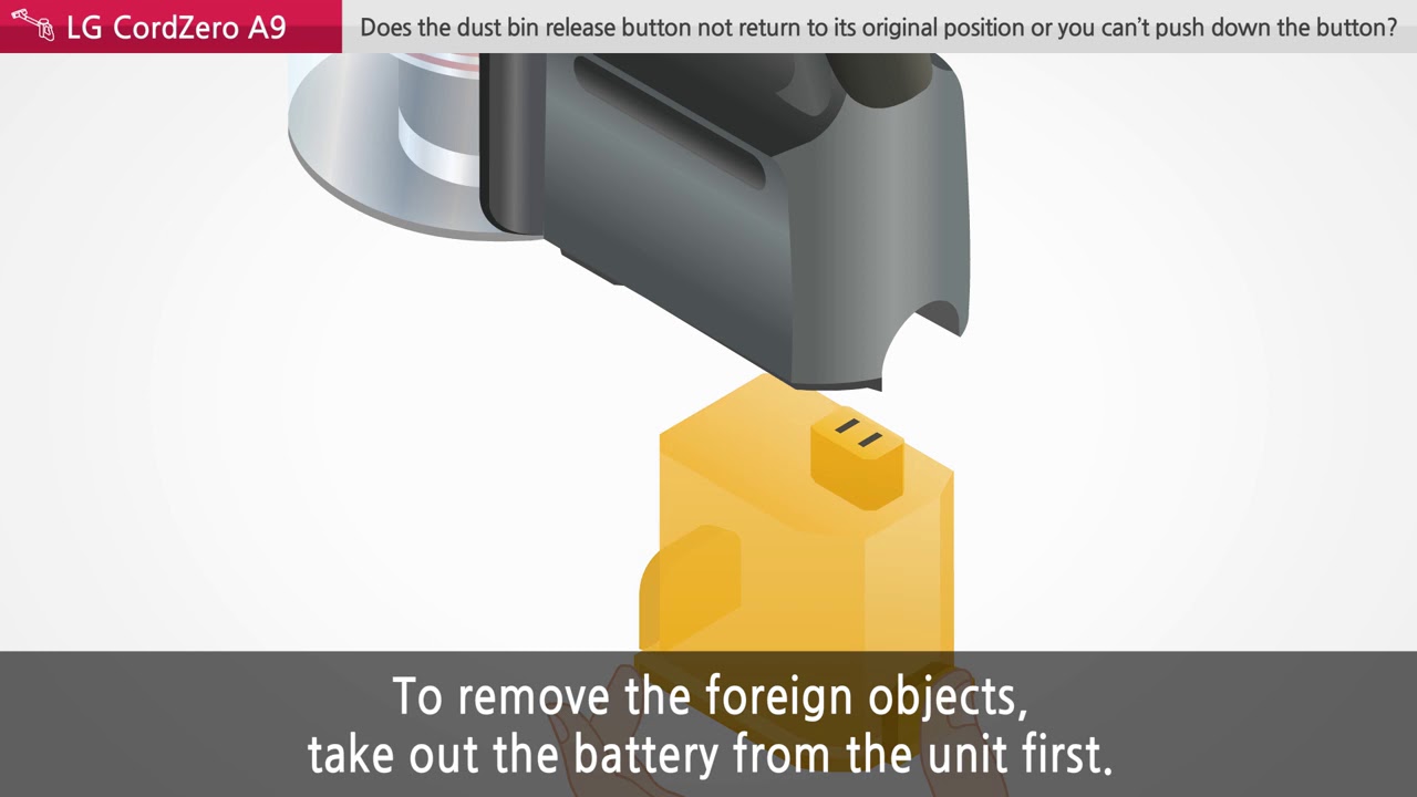 A9 Cordzero Vacuum: Dust Bin Release Button - YouTube
