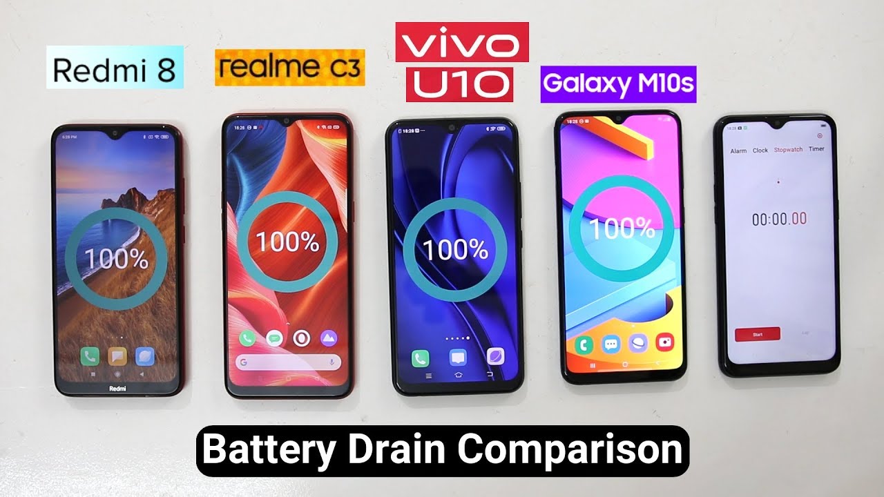 Realme C3 Battery Drain Vs Redmi 8/8A/vivo u10/Samsung M10s - YouTube