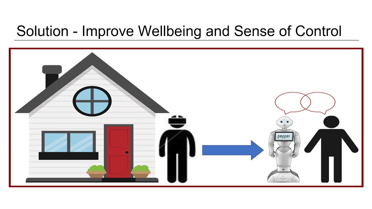 Immersive Control of a Robot Surrogate for Users in Palliative Care ...