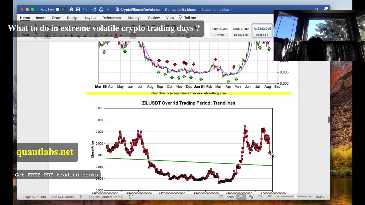 What to do in extreme volatile crypto trading days ? - YouTube
