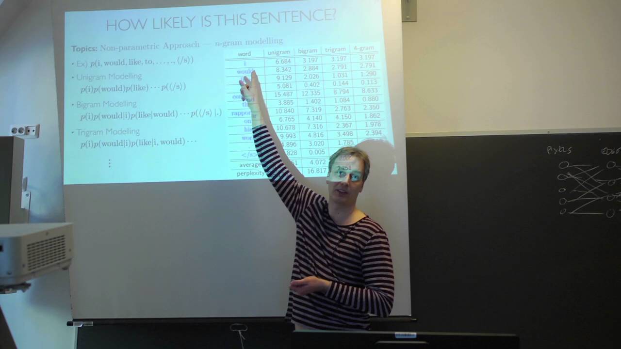 Tapani Raiko: Natural Language Understanding - A Neural Modeling ...