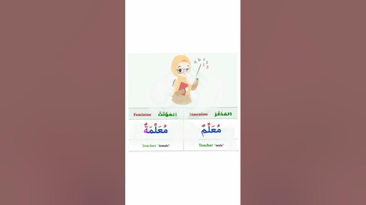 How To Say Teacher In Arabic Teacher YouTube how-to-say-teacher-in-arabic-teacher-youtube