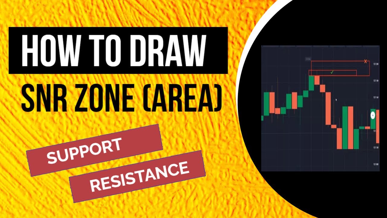 SNR Zone Kaise Draw Kare | Strong SNR Concept | Support and Resistance ...