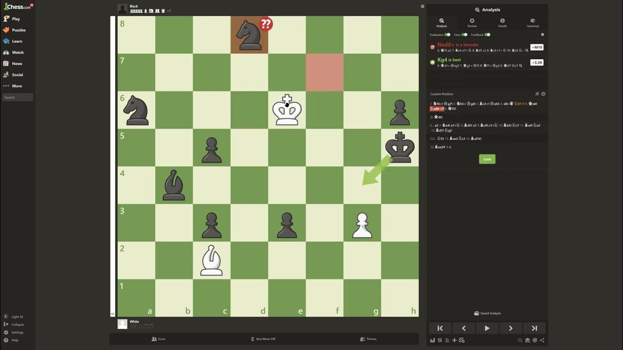One Of The Hardest Chess Puzzles That Were Made Can You Solve It one-of-the-hardest-chess-puzzles-that-were-made-can-you-solve-it