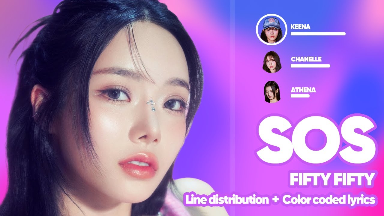 FIFTY FIFTY - SOS (Line distribution + Color coded lyrics) - YouTube