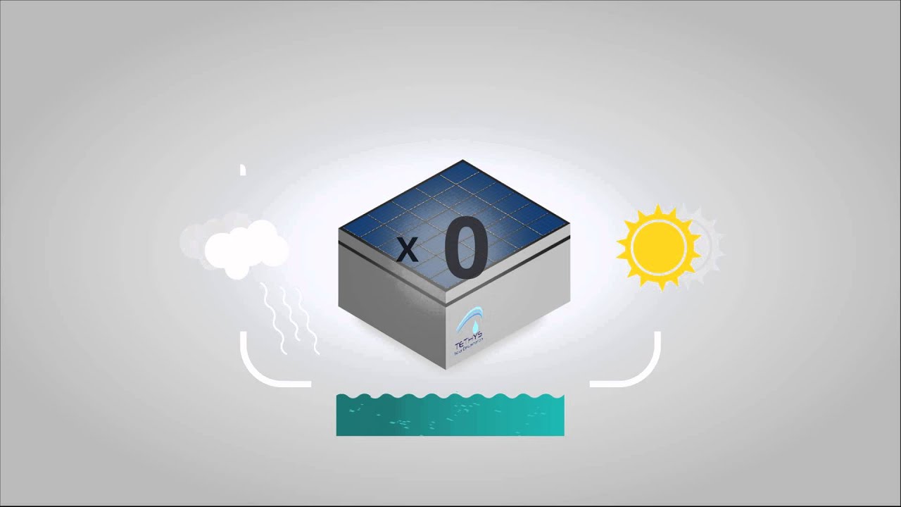 TSD Technology Explained FInal - YouTube