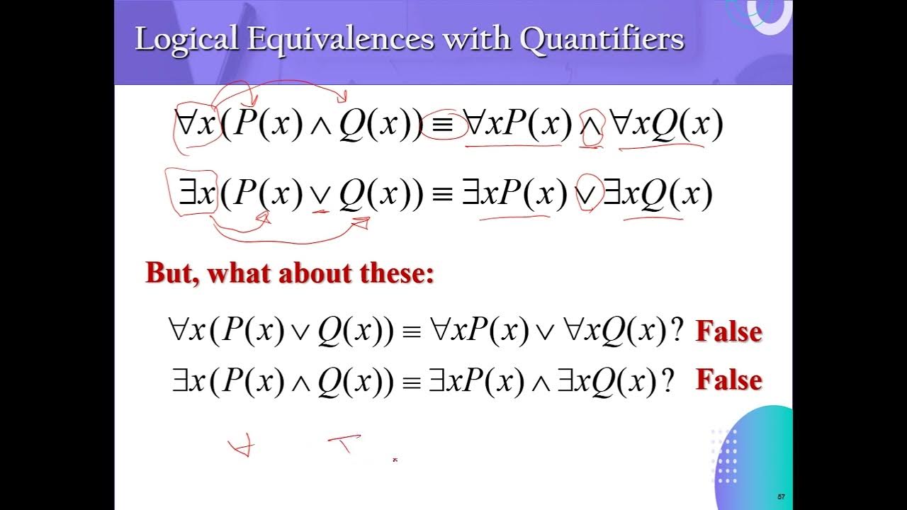 Discrete Math | رياضيات متقطعة الجزء 4 مقطع 7 ( Logical Equivalences Involving Quantifiers ...