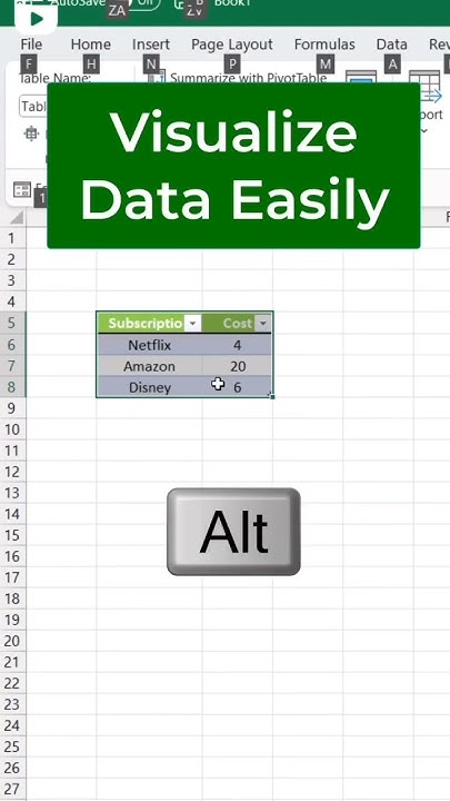 How To Visualise Data Easily In Excel |#shortvideo #exceltutorial #excelsolutions #gtech # ...