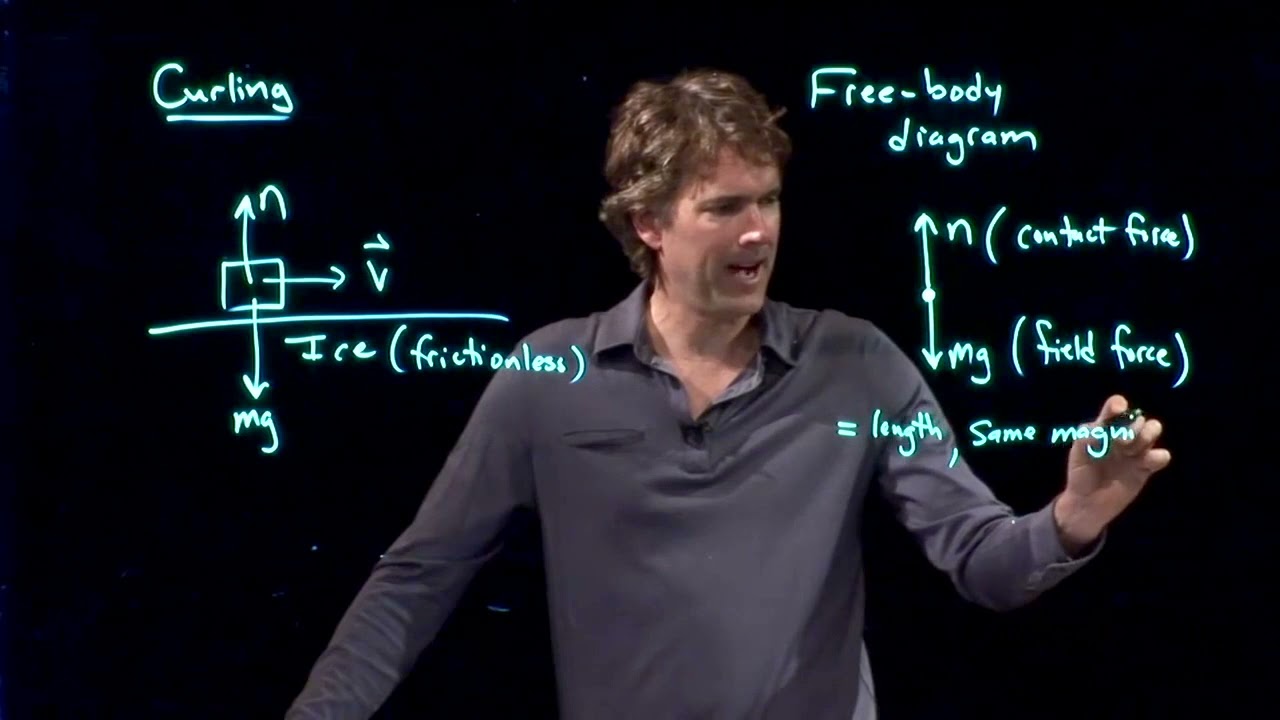 Newton's Second Law | Physics with Professor Matt Anderson | M5-05 ...