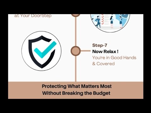 Smart Shield Takaful🛡️ | Benefits | Plans | Protecting What Matters ...
