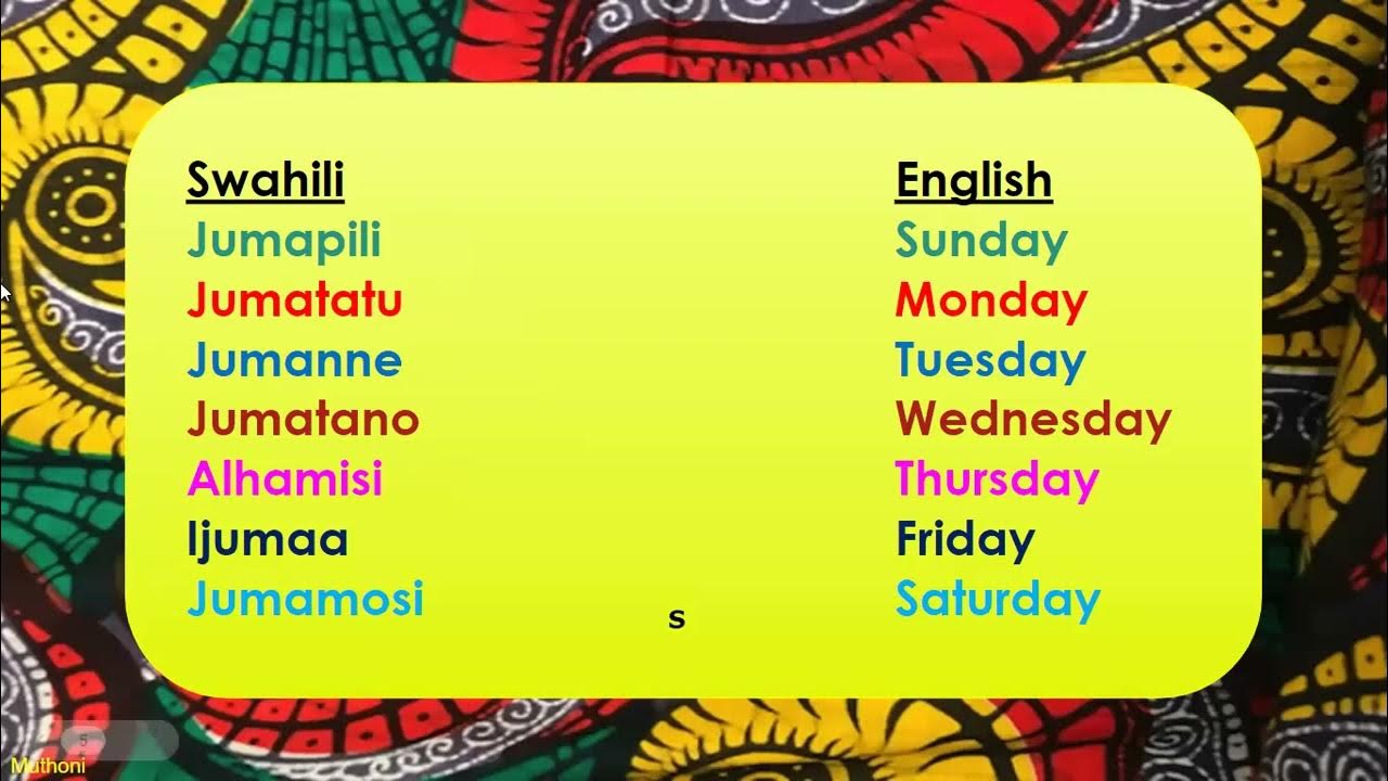 Learn Swahili For Beginners - Days of The Week in Swahili | Siku Za ...