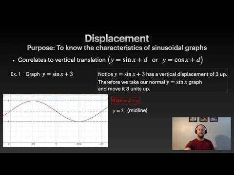 Pre-Calc 12 - Section 5.2 Part 1 - Transformations of Sinusoidal Functions - YouTube