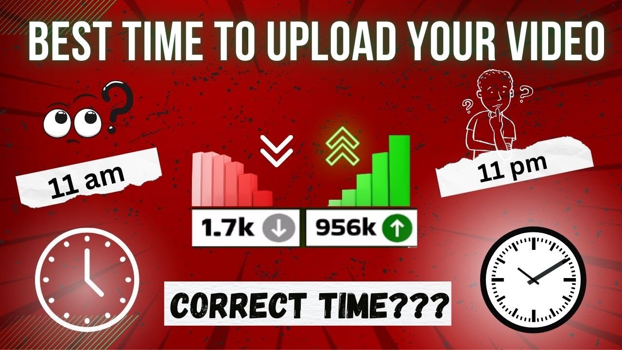 BEST TIME TO UPLOAD YOUR VIDEO??? || INCREASE VIEWS || YouTube GROWTH ...