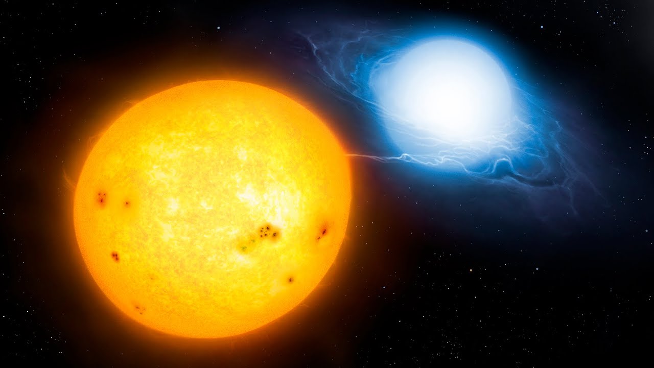 Ty Unwin - Aldebaran and The Demon Star (FOUND!) - YouTube