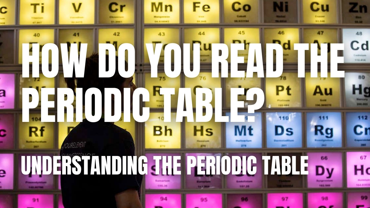 How to Read the Periodic Table: Elements, Periods, and Groups | Middle ...