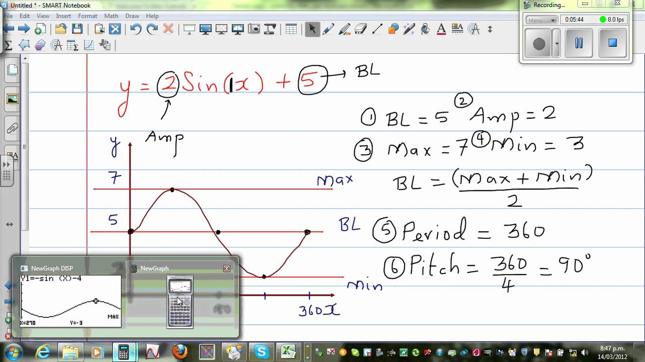 Graphing Y 2 Sin x 5 And Y 3 Sin x 2 YouTube