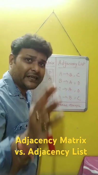 Adjacency Matrix vs. Adjacency List: Which is Best? - YouTube