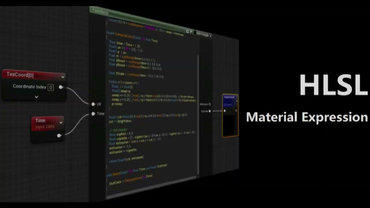 UE4/UE5 Using Material Custom Node : HLSL Material Expression - YouTube