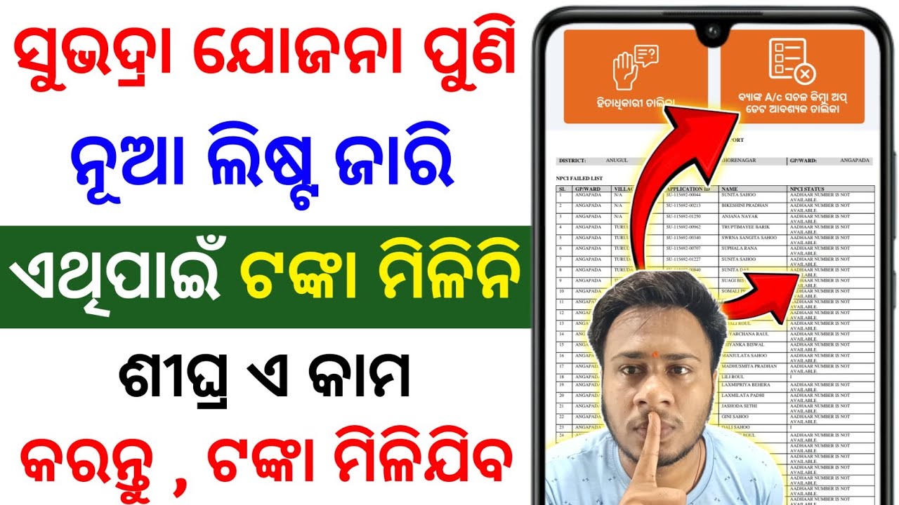 subhadra yojana npci reject list | subhadra yojana new list | subhadra ...