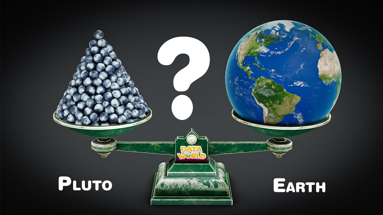 Earth vs Pluto | How many Pluto can fit in the Earth? | Earth & Pluto ...