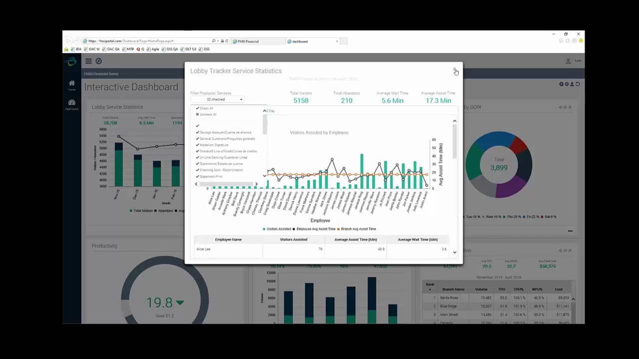 Omnix Lobby Tracker - Report View - YouTube