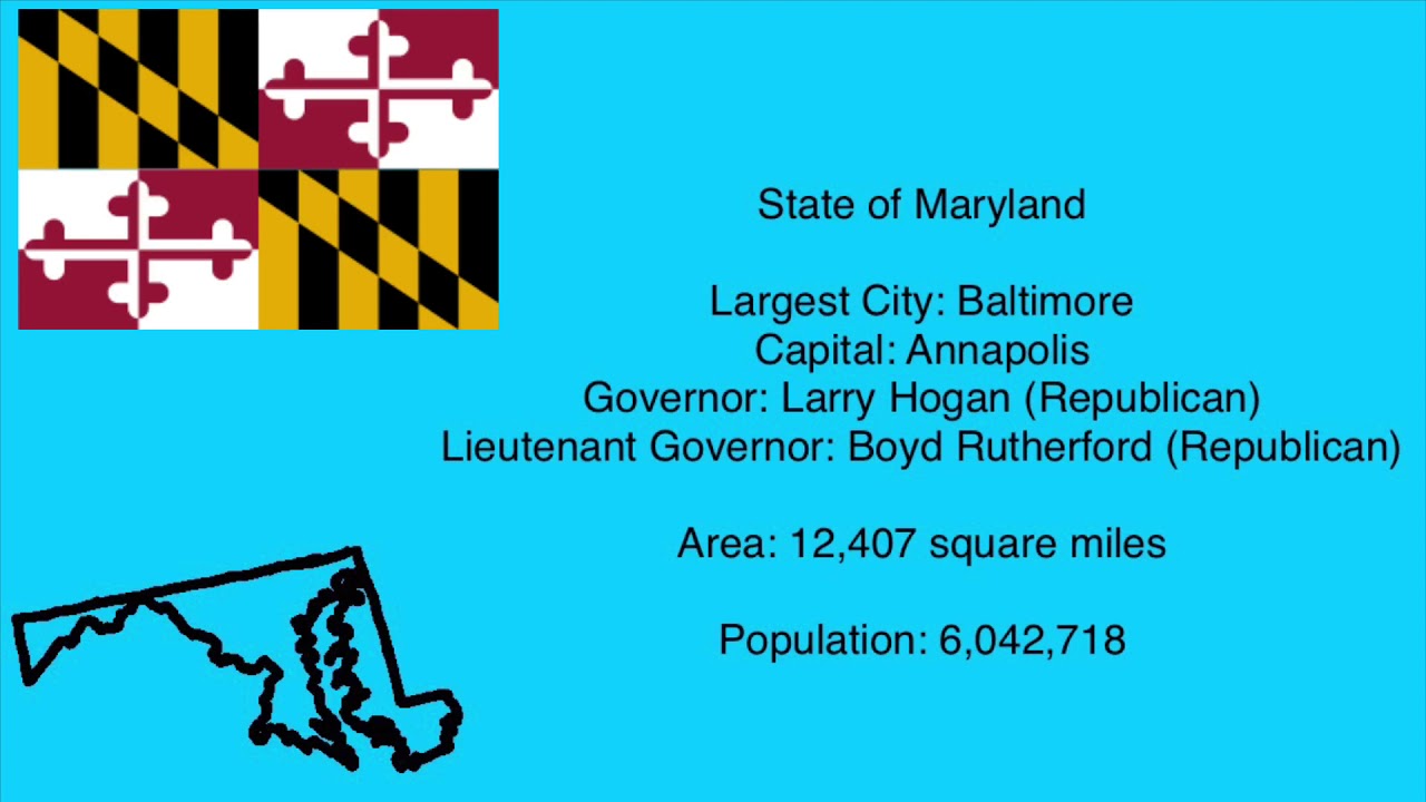 U.S. State Size Comparison (Part 2) - YouTube