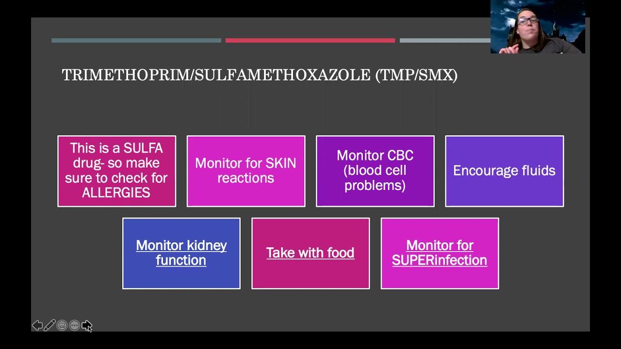 Med-Surg: Genitourinary Medications - YouTube