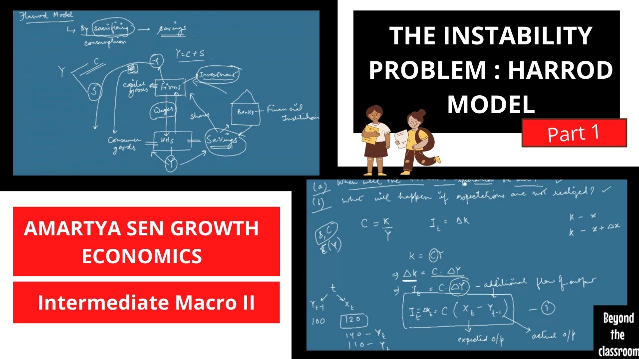 Instability Problem of Harrod model|Amartya Sen Growth Economics ...