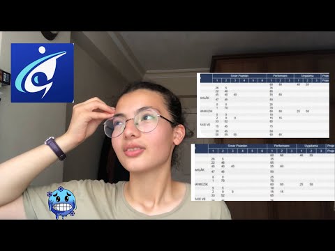 E-Okul notlarım! 😰🤢| Sınıfta kalmak?