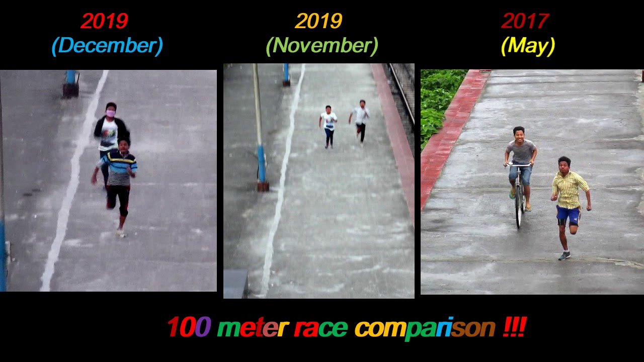 1OO Meter Power Comparison....(2019 December) vs. (2019 November) vs ...