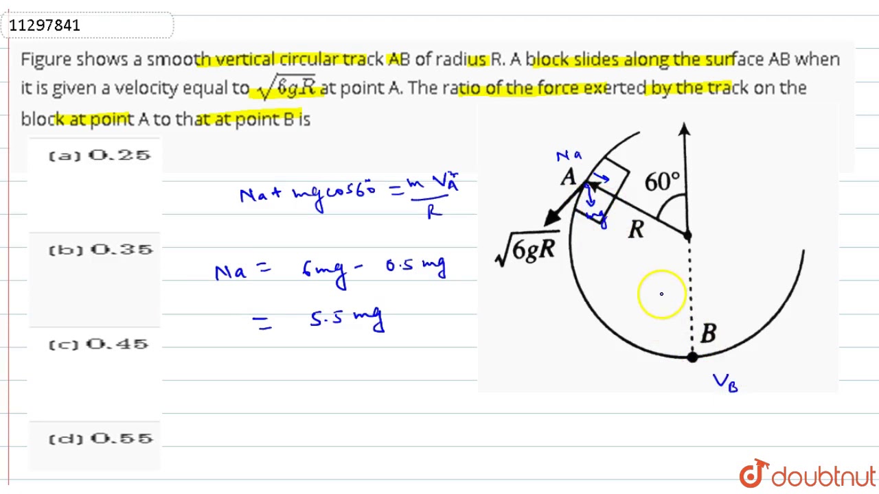 Figure shows a smooth vertical circular track AB of radius R. A block ...