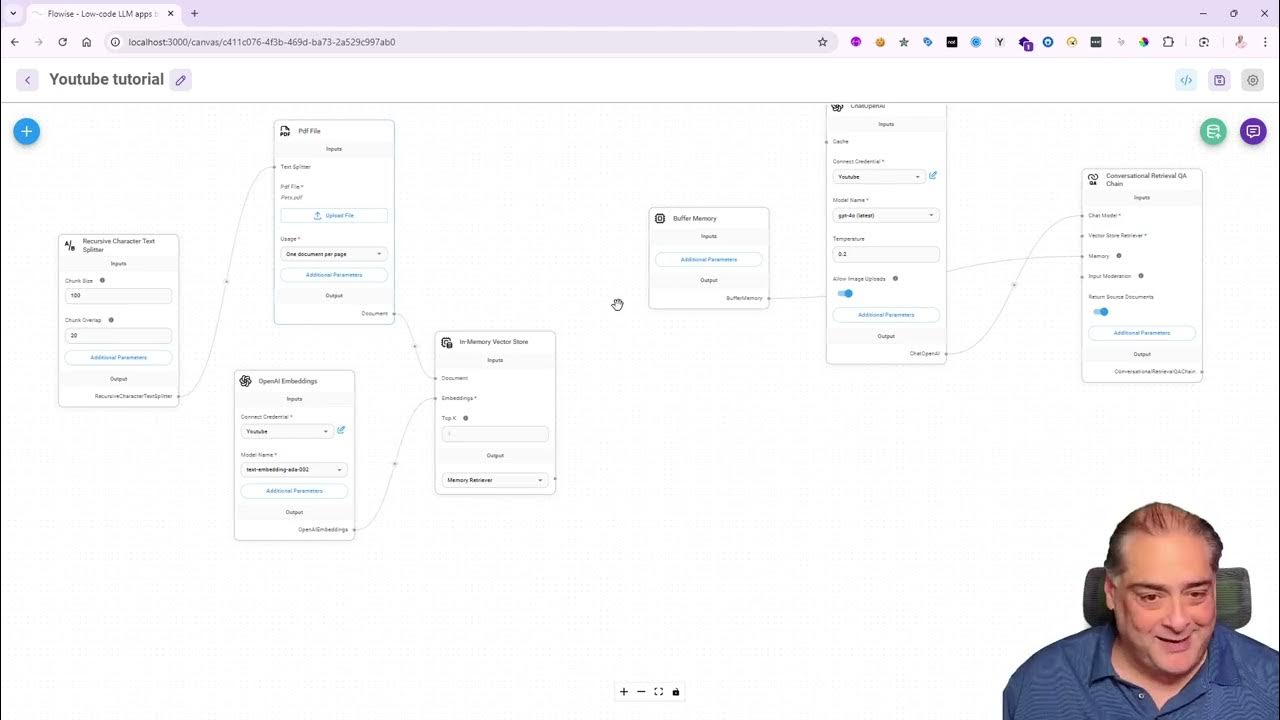Flowise AI Tutorials - RAG 2 - Part 6 - YouTube