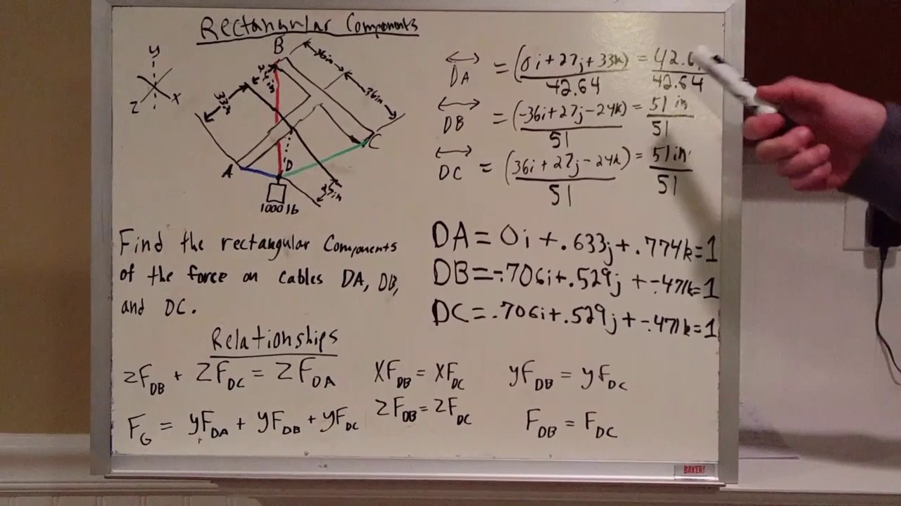 Rectangular Components - YouTube
