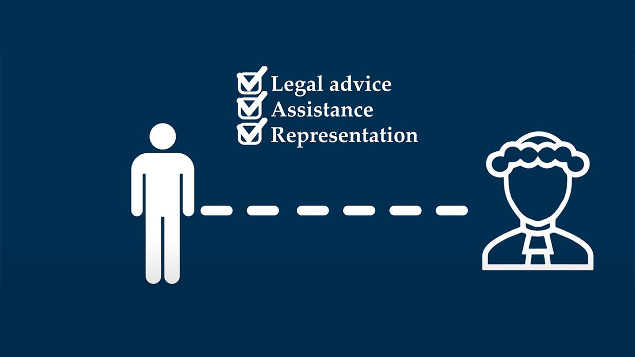 What is direct access? - YouTube