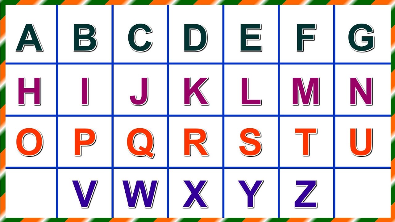 Abcd | एबीसीडी | abcd rhymes | Learn ABCD Alphabets | abcdef - YouTube