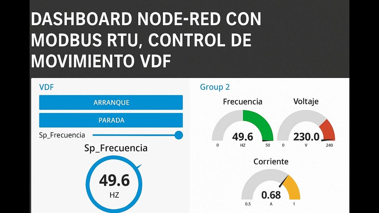 DASHBOARD NODE RED CON MODBUS RTU, CONTROL DE MOVIMIENTO VDF - YouTube