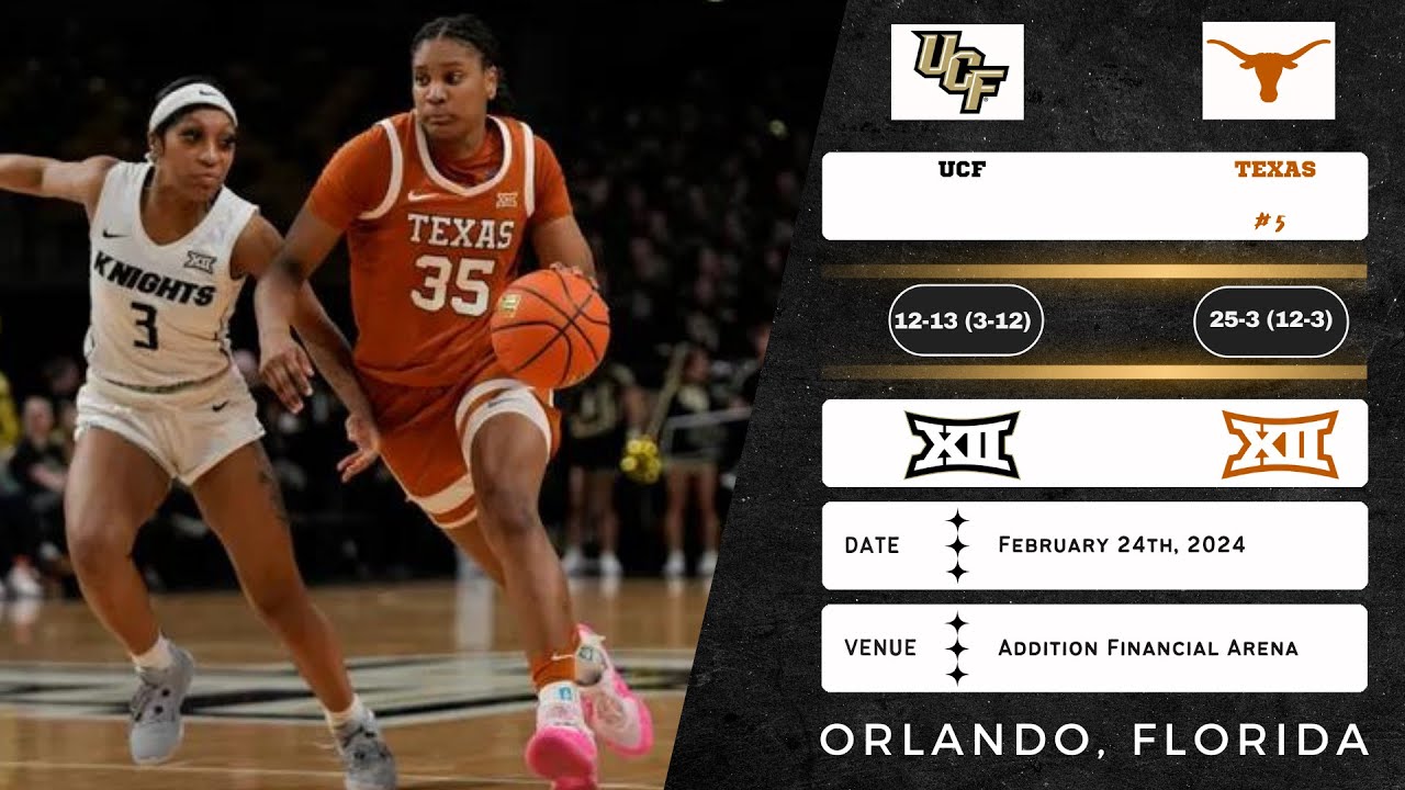 UCF vs No. 5 Texas | Big 12 | 2.24.24 - YouTube