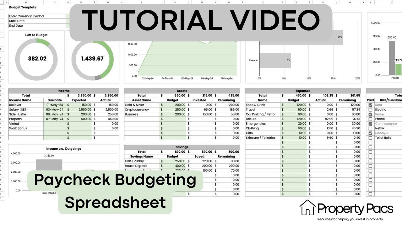 How I Budget My Paycheck Every Time 👀📈 [Paycheck Budgeting Spreadsheet ...