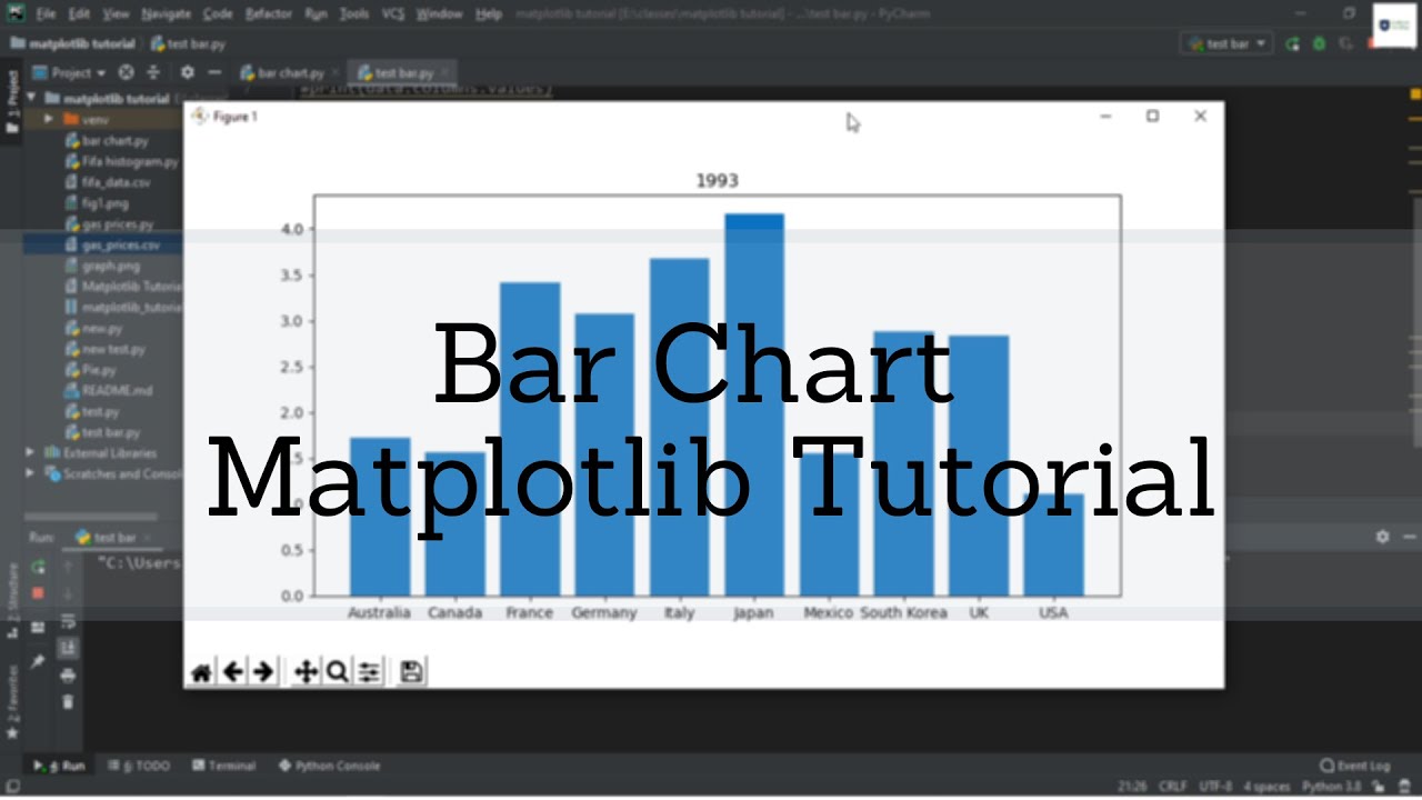 Hindi Python Matplotlib Tutorial Bar Charts Codecore Academy Youtube