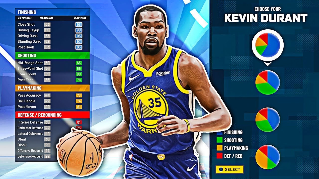 KEVIN DURANT BUILD NBA 2K21!!! CAN SHOOT, DUNK AND PLAY DEFENSE ...