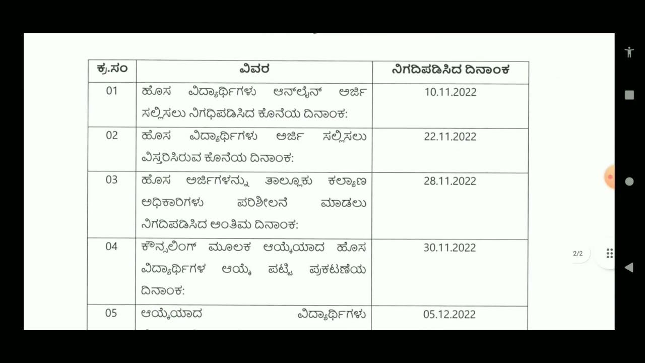 Bcm Hostel Application Extension Post Metric Hostel 2022 23 Hostel