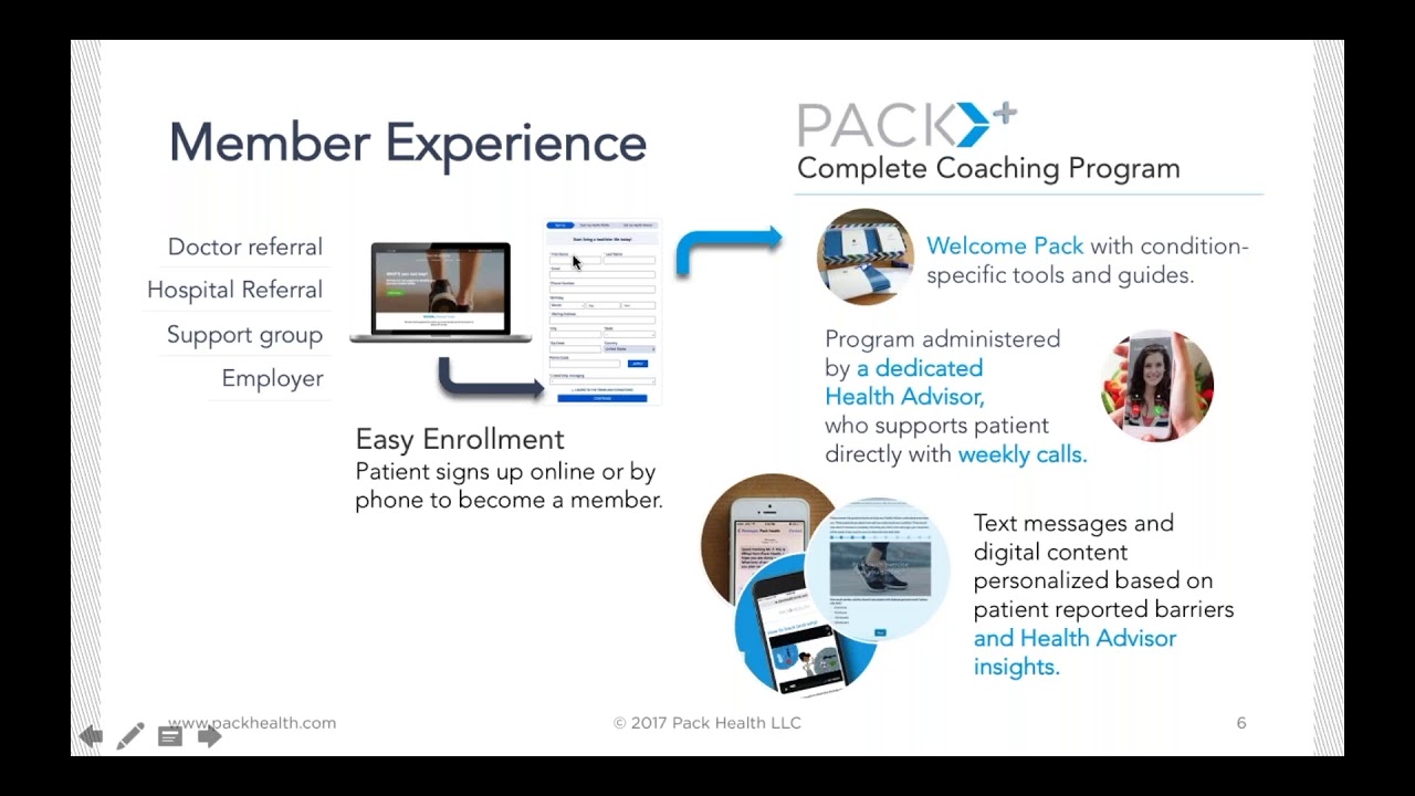 Pack Health: A Free Resource for Personalized Support (August 2017 ...
