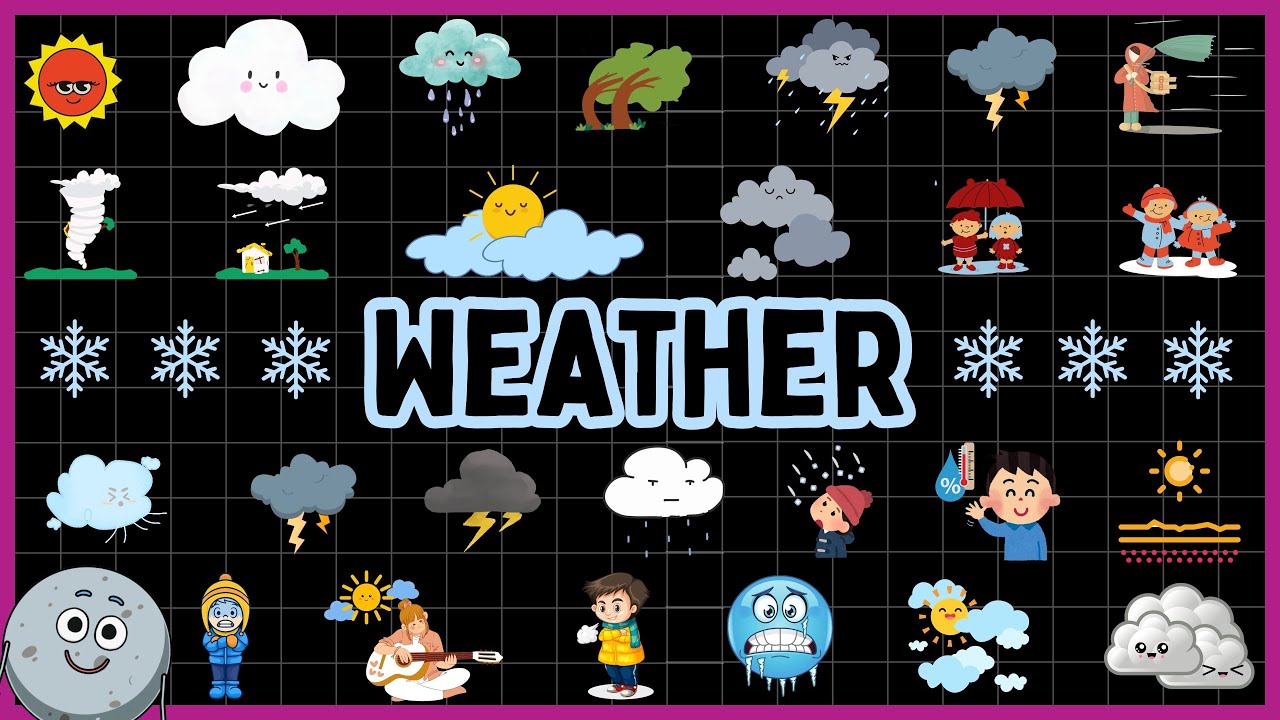 30 Weather Related Vocabulary for Kids - Learn Weather for Children ...