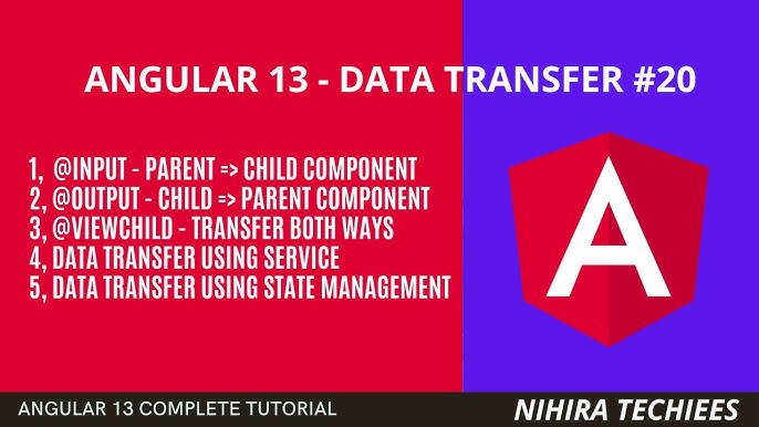 Angular 2 Part 13 Angular Input Definition Php Video Academy Angular Angular 2 Part 13 Angular Input Definition Php Video Academy Angular