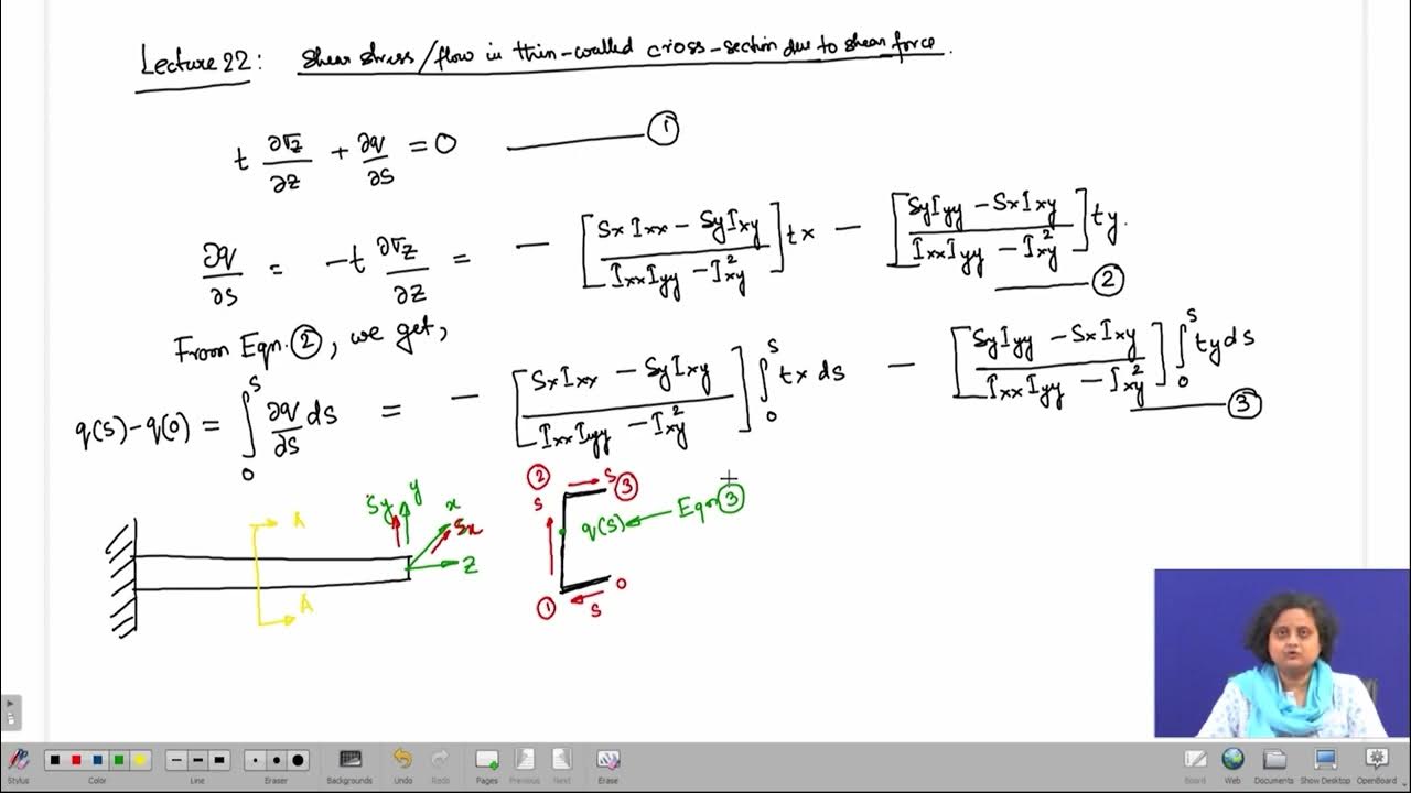 Lec22: Shear Stresses due to Shear Forces #CH24SP #swayamprabha - YouTube