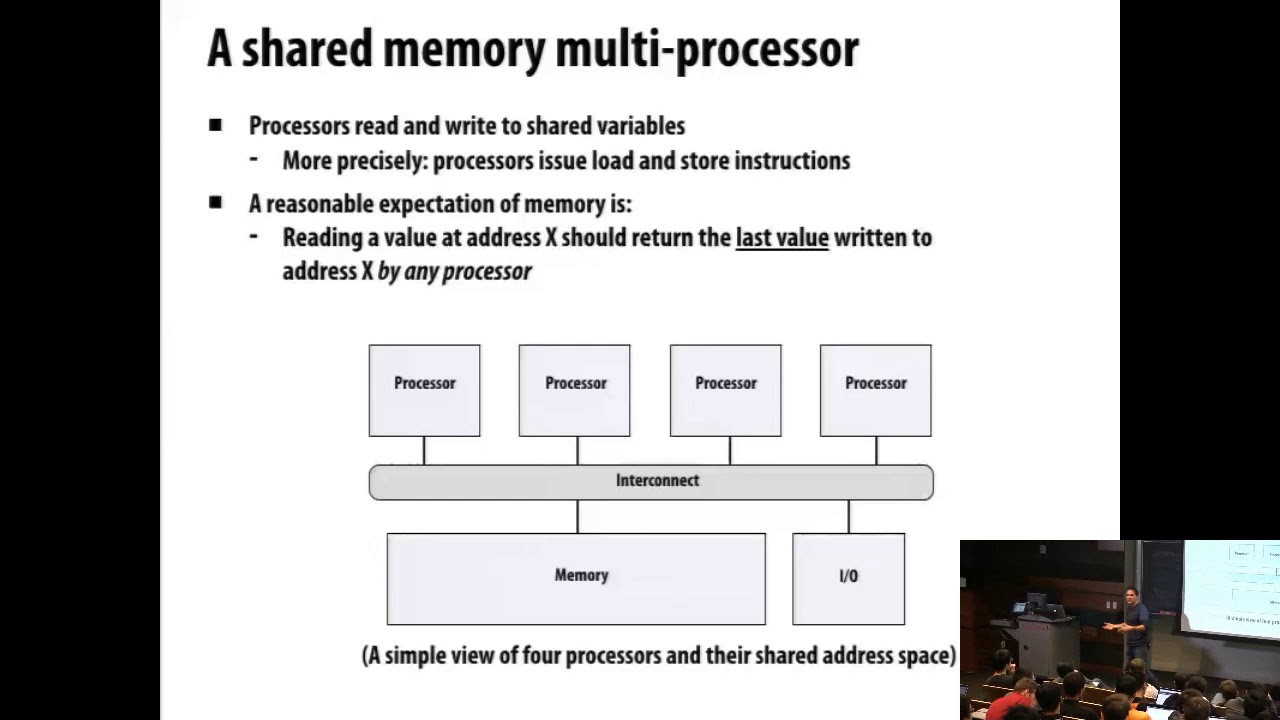 Lecture 10 Snooping Based Cache Coherence - YouTube