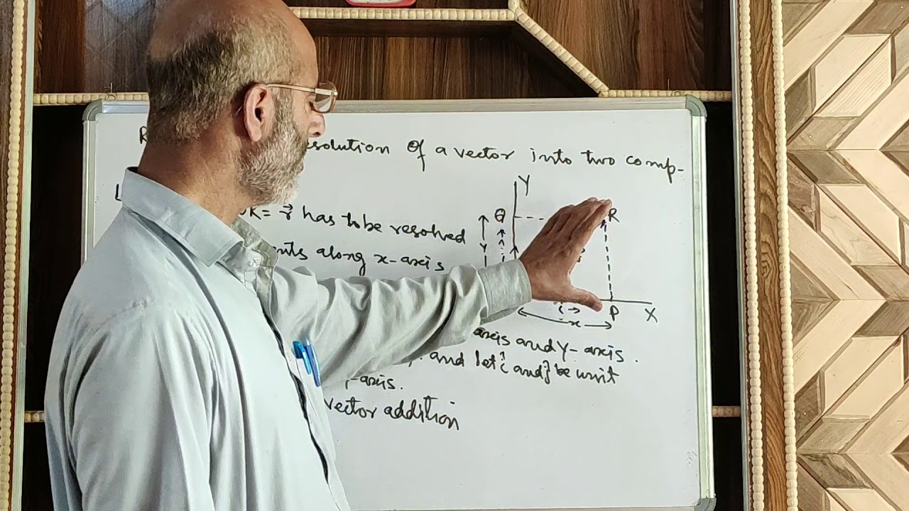rectangular resolution of a vector into two components by Ab Majeed ...