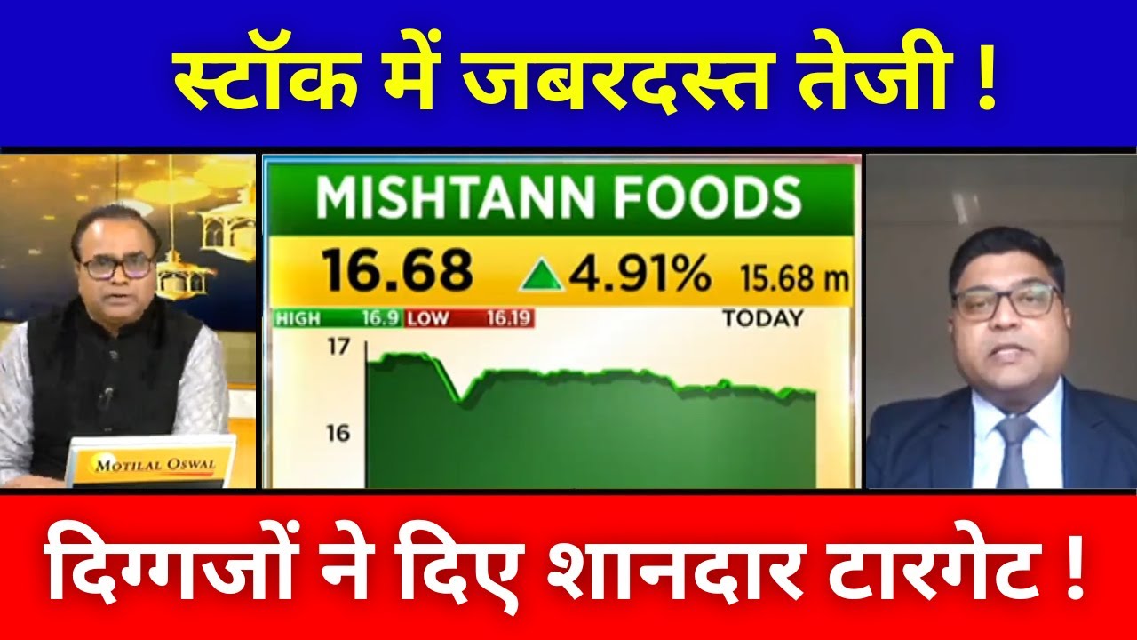 MISTHANN FOODS SHARE NEWS TODAY | MISTHANN FOODS SHARE LATEST NEWS ...