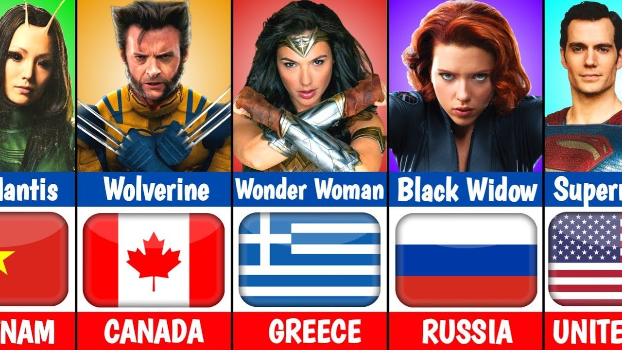 Famous Superheroes From Different Countries | Culture Compare - YouTube